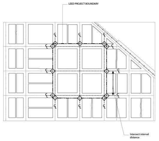 LEED v4: Neighborhood Development Guide | U.S. Green Building Council